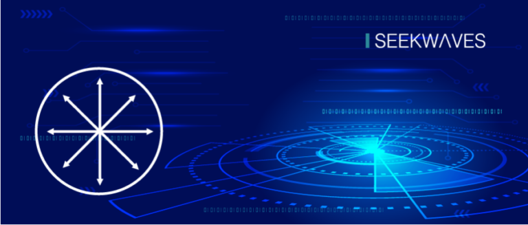 知识螺旋：组织内的知识创造和知识管理 – 森舞韬略 SEEKWAVES