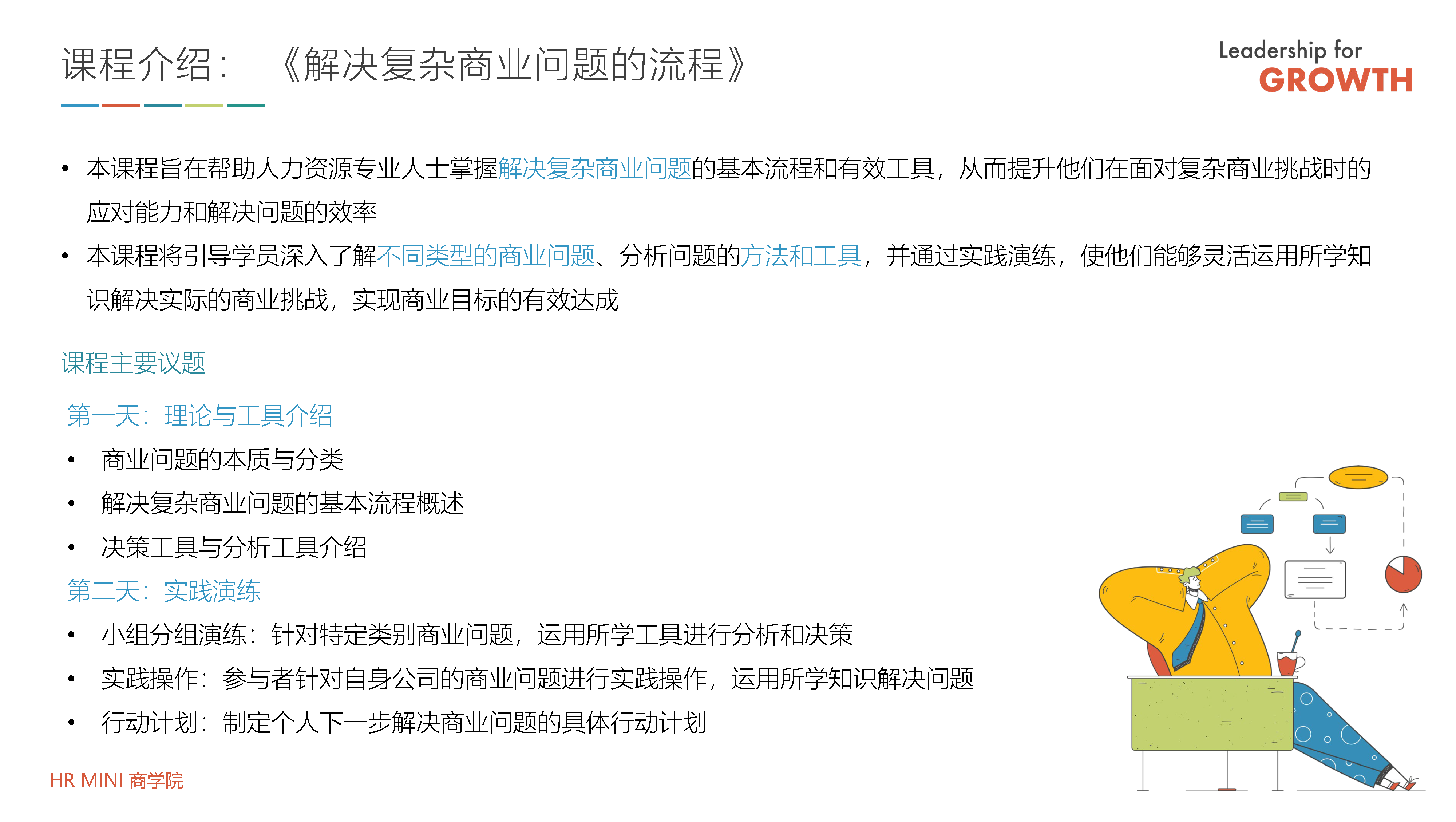 HR Mini 商学院 – 森舞韬略 SEEKWAVES