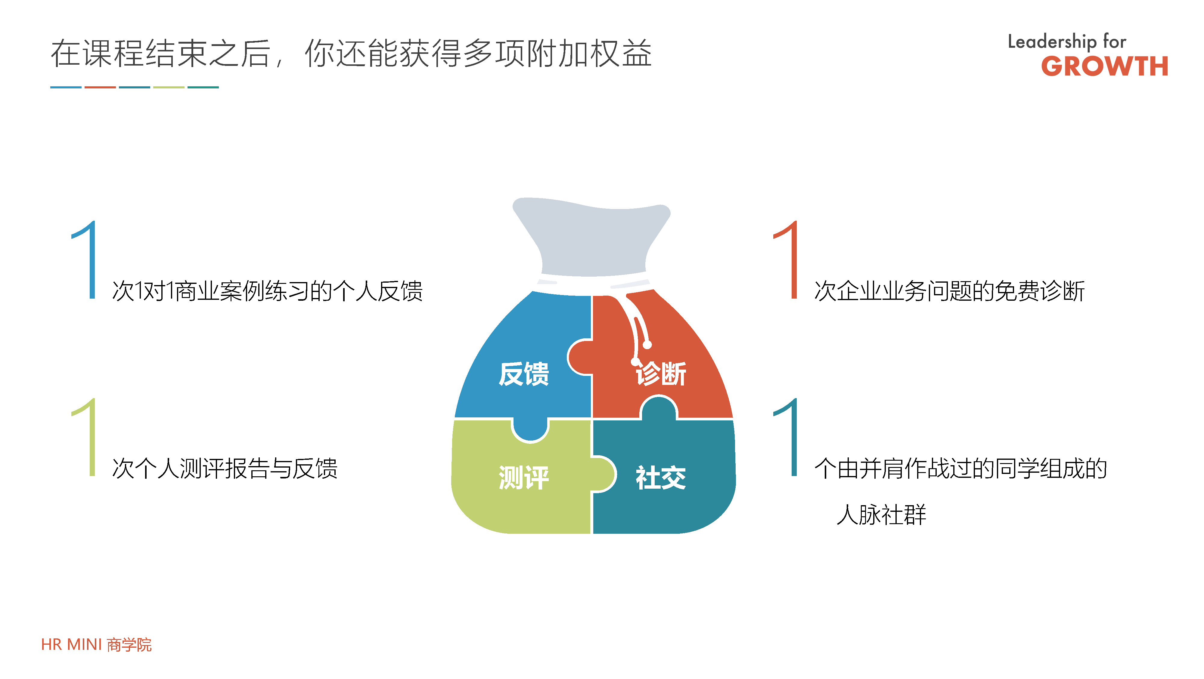 HR Mini 商学院 – 森舞韬略 SEEKWAVES