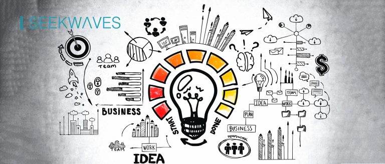 知识螺旋：组织内的知识创造和知识管理 – 森舞韬略 SEEKWAVES